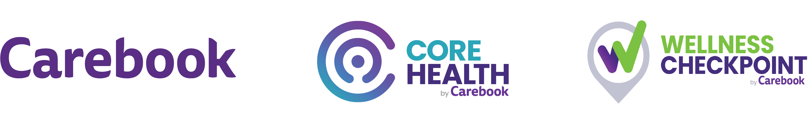 Enjoy How to Prove VOI of Wellness Programming