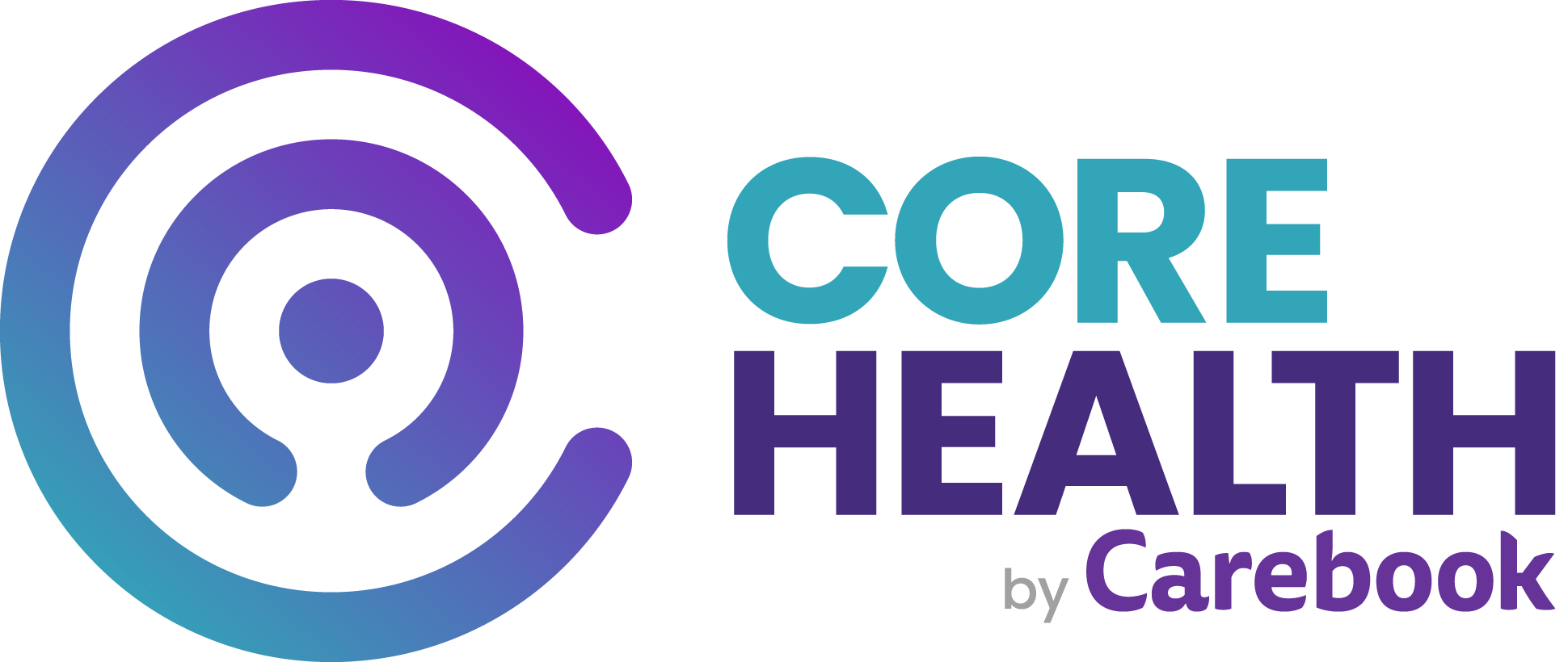 The Buyer's Guide to Wellness Technology